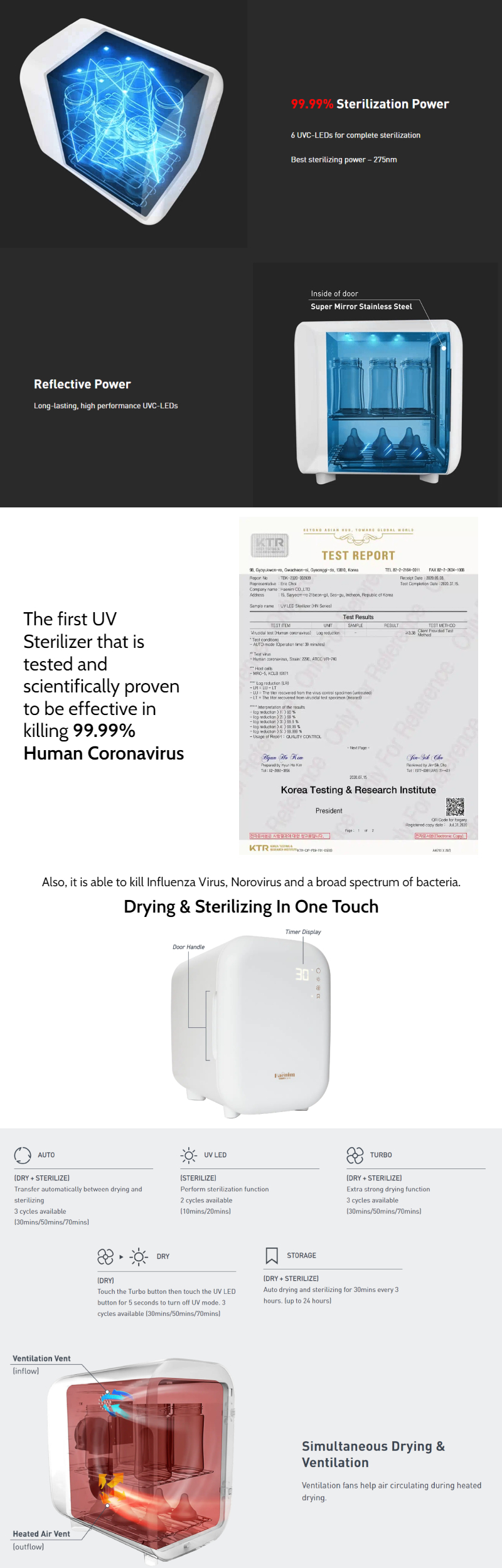 Haenim M1Mini UV Sterilizer